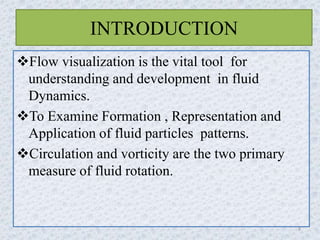 vortex and circulation | PPTX