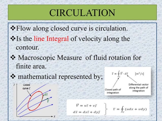 vortex and circulation | PPTX