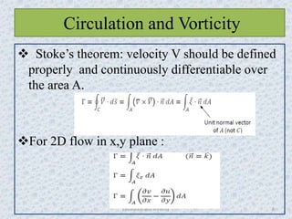 vortex and circulation | PPTX