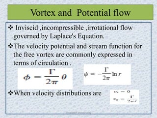vortex and circulation | PPTX