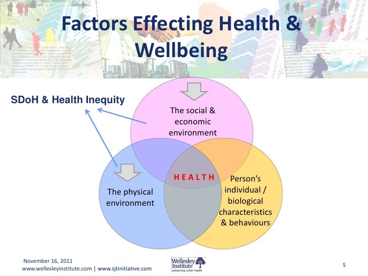 Community Based Participatory Research Approaches: Experiences from S…