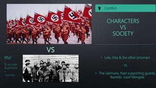 Book 01 - 'The Tattooist of Auschwitz' by Heather Morris | PPTX