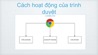 Seminar Javascript | PPTX