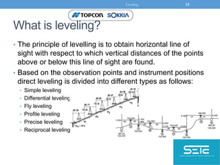 Survey Equipments | PPTX