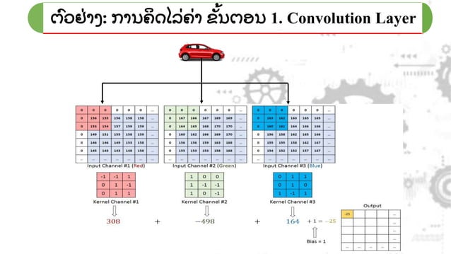 Vehicles Counting and Speed Detection Using CNN-YOLO | PPTX