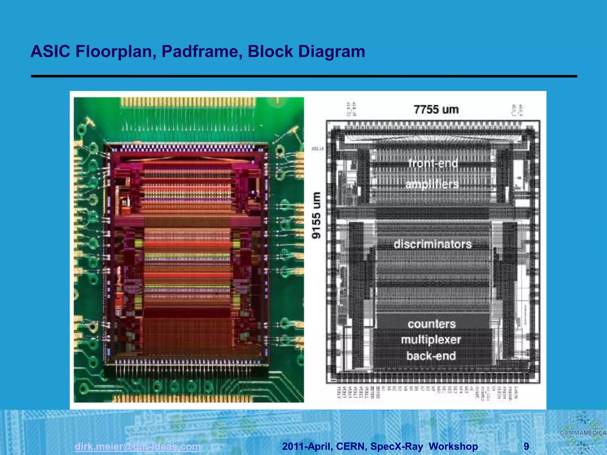 Spectral X Ray Photon Counting Pptx