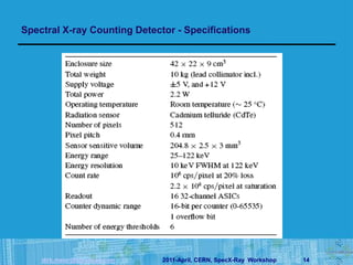 Spectral x-ray photon counting | PPTX