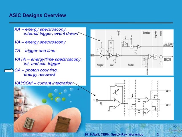 Spectral X Ray Photon Counting Pptx