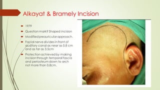 Extraoral Surgical Approaches to Temporomandibular Joint | PDF | Death ...