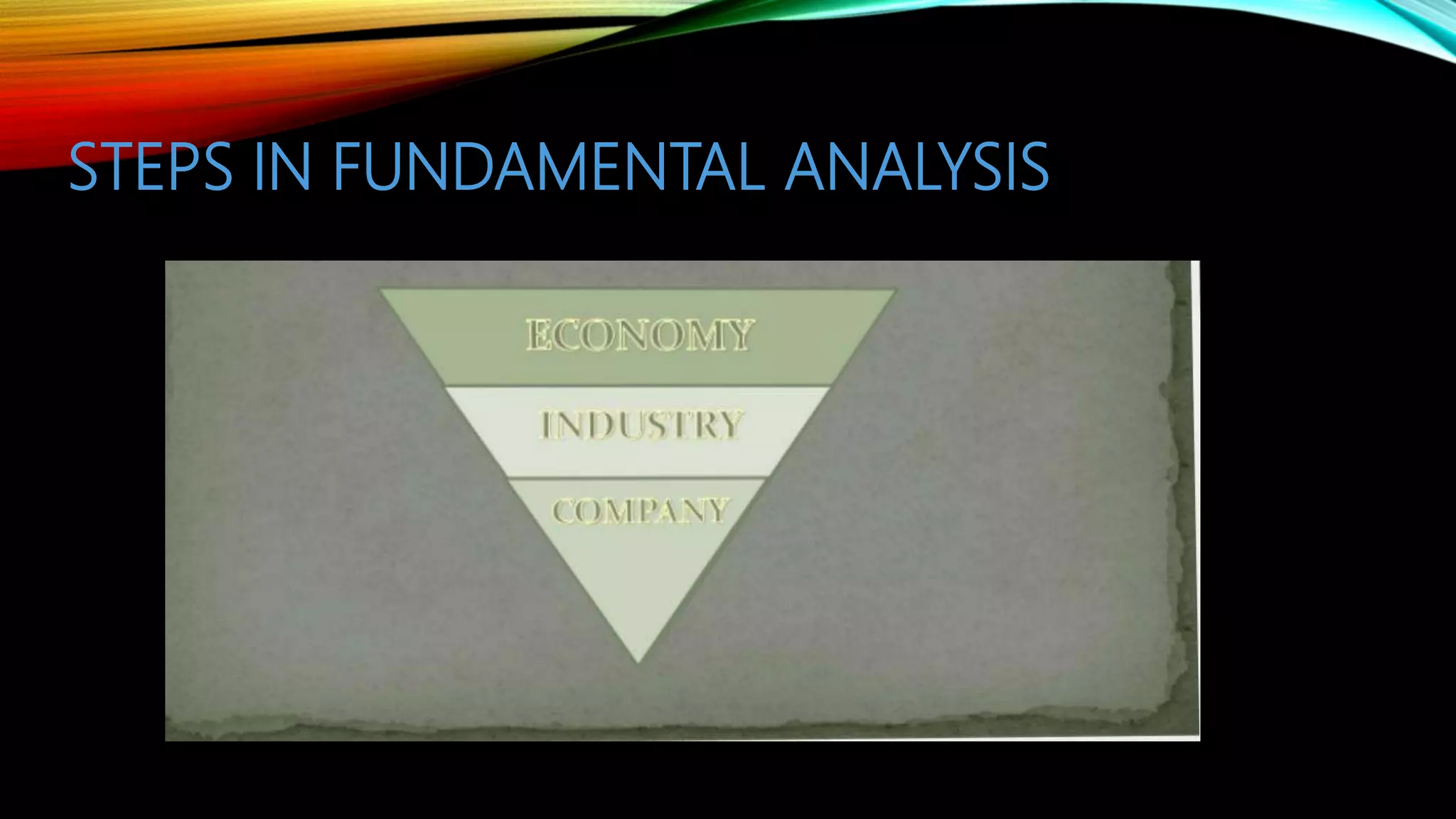 FUNDAMENTAL ANALYSIS | PPTX