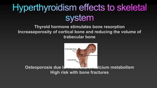 Hyperthyroidism Pathphsiology | PPTX
