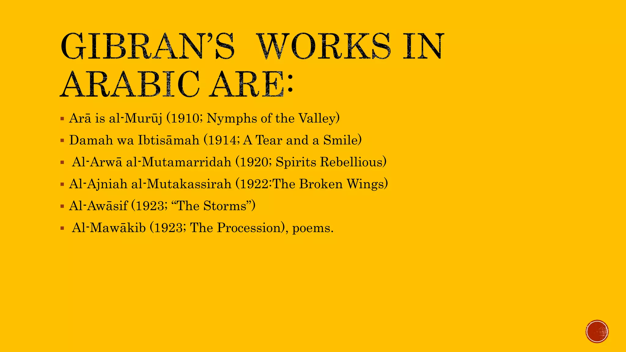 Jibran biography | PPT