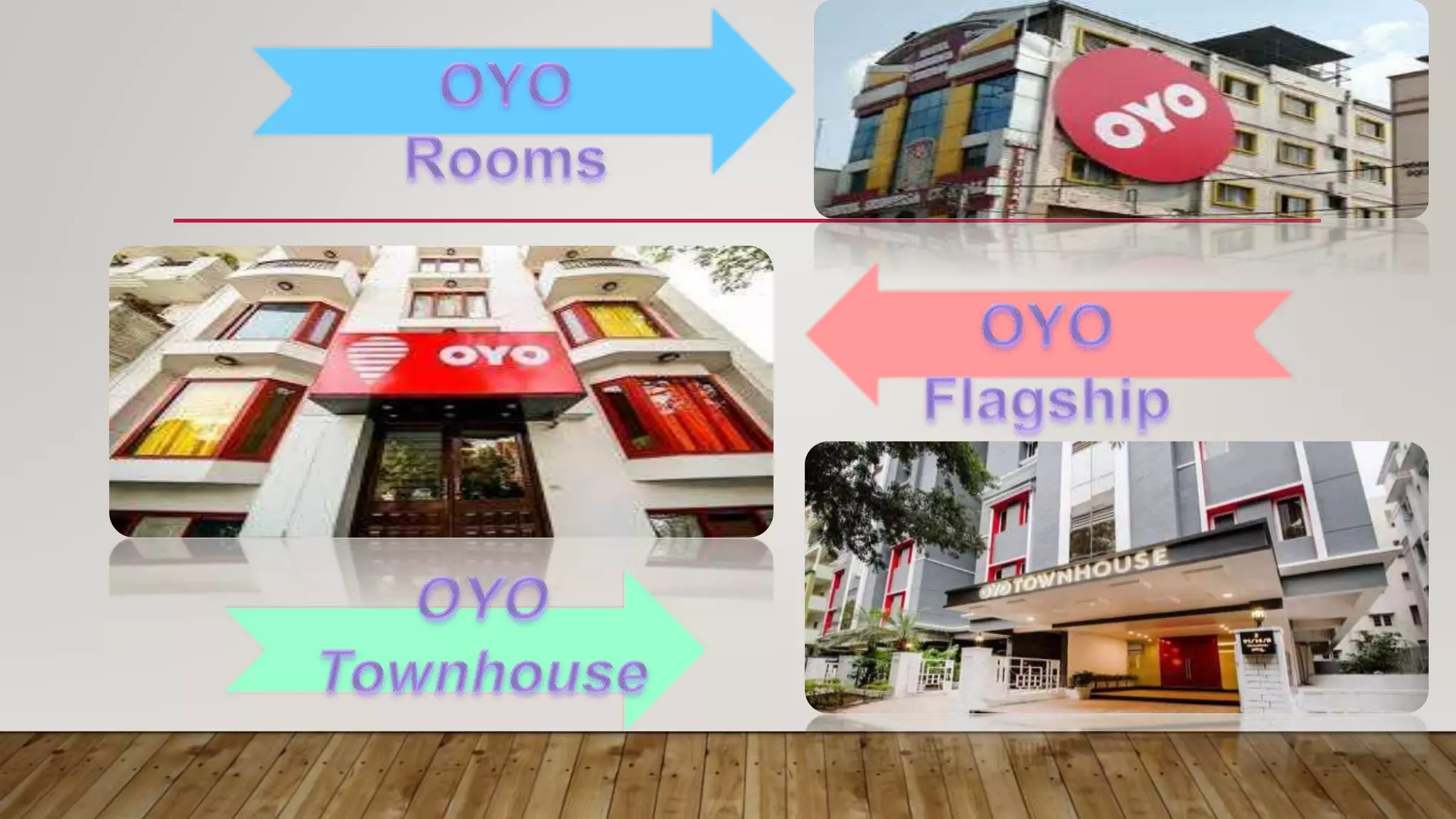 Presentation of oyo case study | PPTX