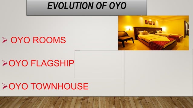 Presentation of oyo case study | PPTX