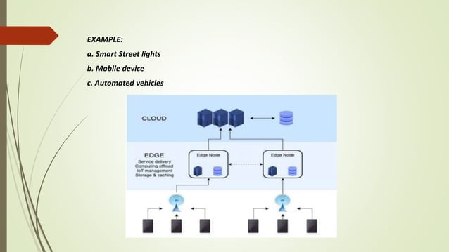 Cloud computing | PPT