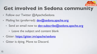 Apache Sedona Community Call slides Part 1 | PPT