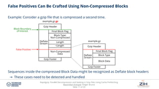 HPDC'23 Rapidgzip | PPT
