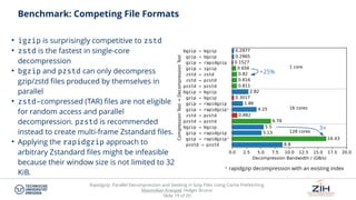 HPDC'23 Rapidgzip | PPT
