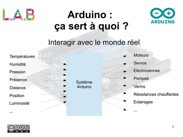 Presentation arduino