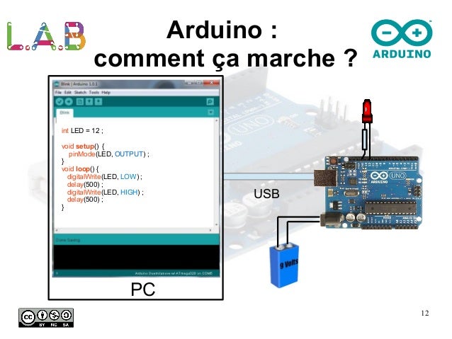 Presentation arduino
