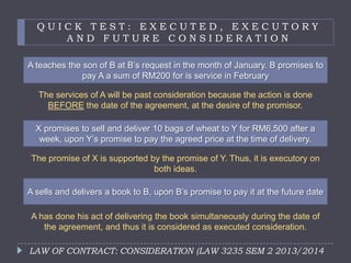 Law of Contract: Consideration | PPTX