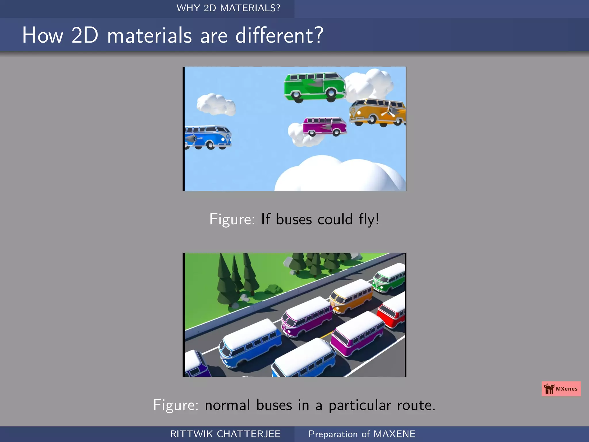 Preparation Of MXenes (A novel 2D Material) | PDF