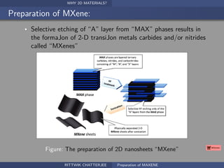 Preparation Of MXenes (A novel 2D Material) | PDF