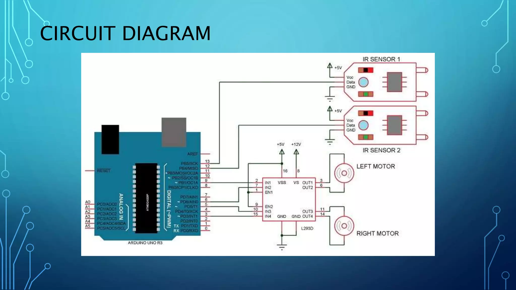 Line Following Robot | PPTX