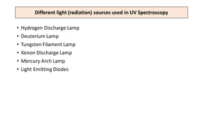 Different Sources of radiation used in UV VISIBLE SPECTROSCOPY | PDF