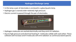 Different Sources of radiation used in UV VISIBLE SPECTROSCOPY | PDF