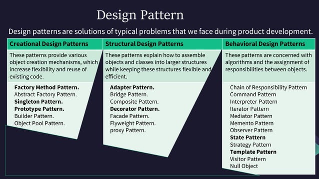 The maze of Design Patterns & SOLID Principles | PPT