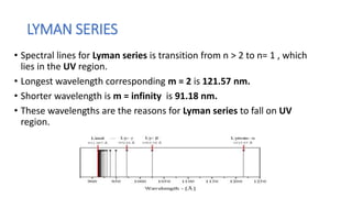 SPECTROSCOPY AND ATOMIC SPECTRUM | PPTX
