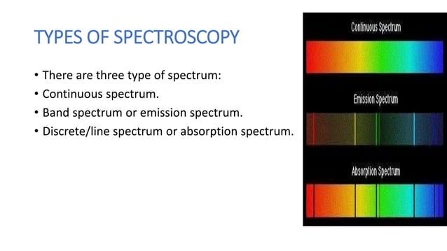 SPECTROSCOPY AND ATOMIC SPECTRUM | PPT