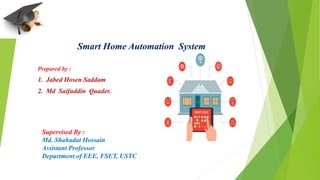 smart home automation system | PPTX