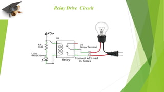 smart home automation system | PPTX