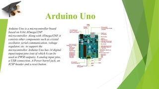 smart home automation system | PPTX