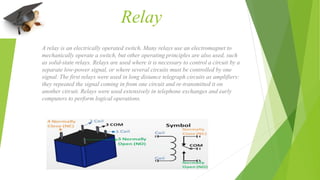 smart home automation system | PPTX