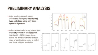 CROP PHENOTYPING THROUGH SPECTRAL CLASSIFICATION | PDF