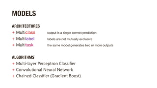 CROP PHENOTYPING THROUGH SPECTRAL CLASSIFICATION | PPT