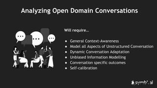 Understanding Human Conversations with AI | PDF