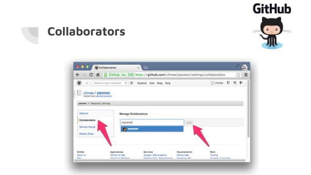 Introduction to Github for Team Project | PPT
