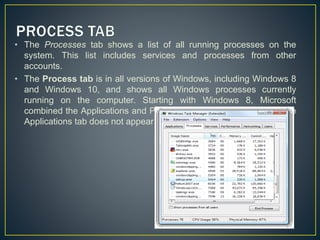 task manager presentation in Operating System | PPTX