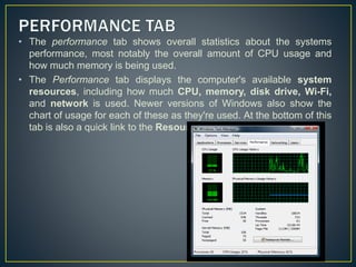 task manager presentation in Operating System | PPTX