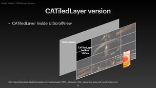 Memory friendly UIScrollView | PPT | Free Download