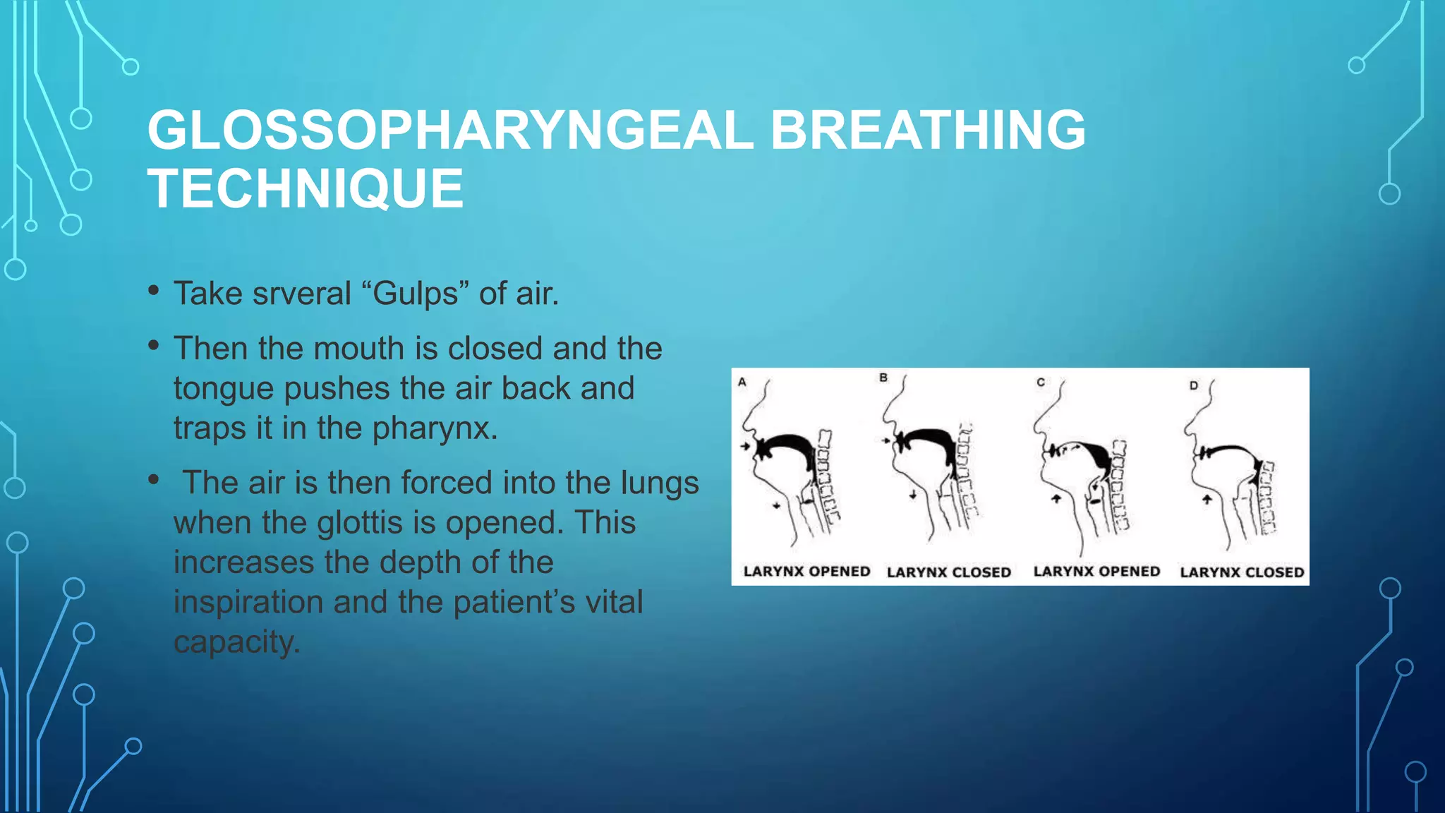 CHEST PHYSIOTHERAPY TECHNIQUES | PPTX