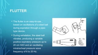 CHEST PHYSIOTHERAPY TECHNIQUES | PPTX