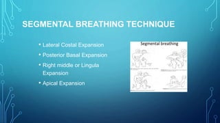 CHEST PHYSIOTHERAPY TECHNIQUES | PPTX