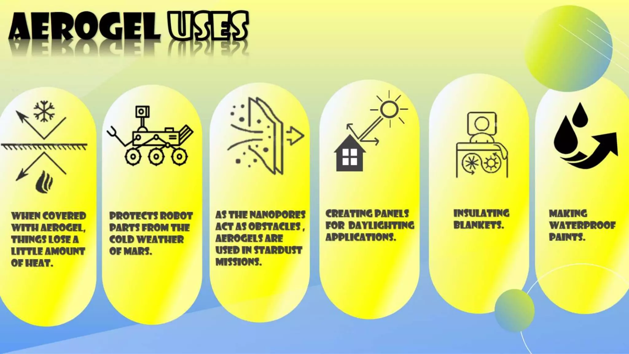 Aerogel : The solid with the lowest density | PPTX