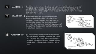 Lathe machine | PDF