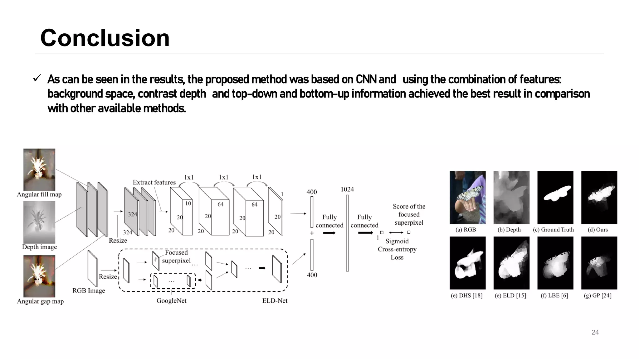 Learning Rgb D Salient Object Detection Using Background Enclosure